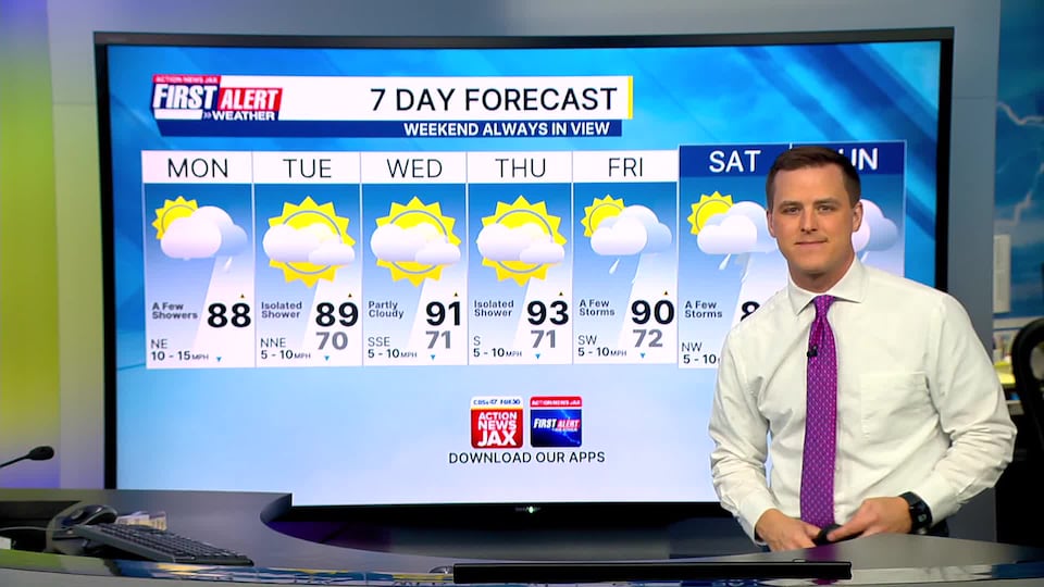 First Alert 7 Day Forecast: September 22, 2025
