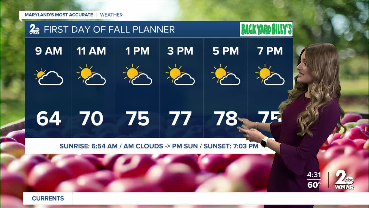Good Morning Maryland Monday Weather - Stevie Daniels