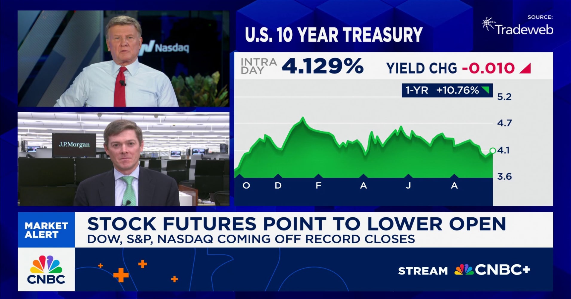 Better fixed income returns most likely now since global financial ...