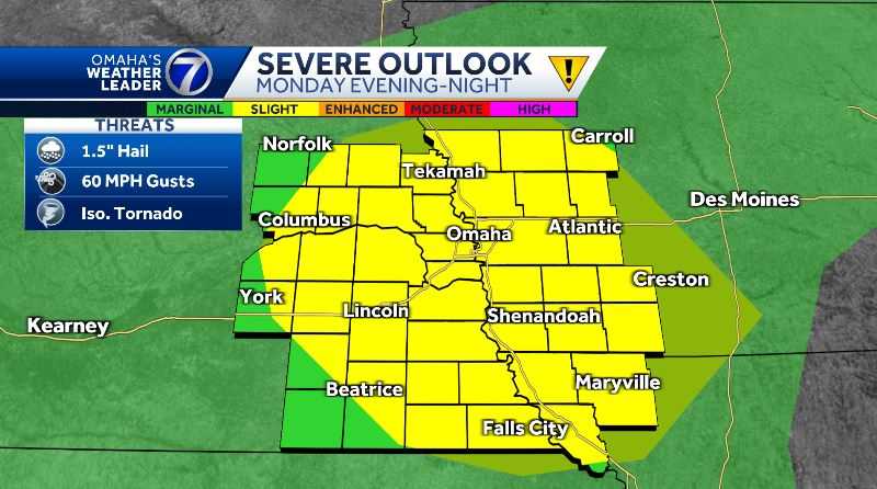 Omaha weather: Tracking storms around the metro