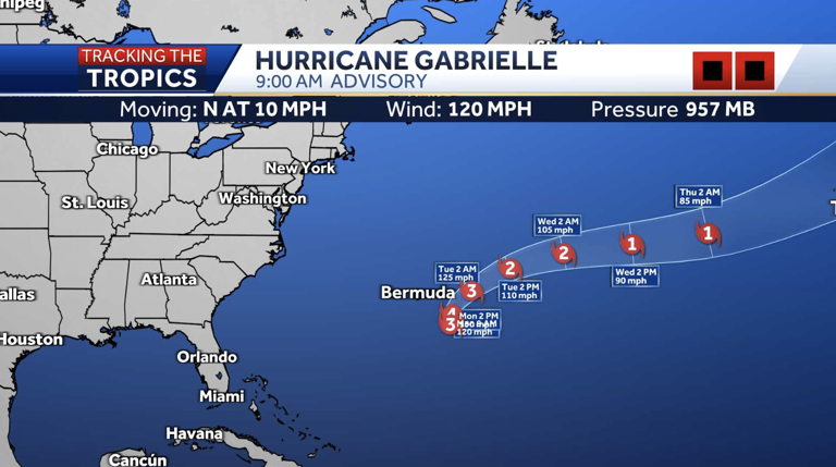 Gabrielle rapidly intensifies into a Category 3 hurricane in the ...