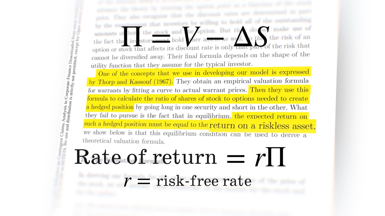 What Happens If Someone Solves the Trillion Dollar Equation