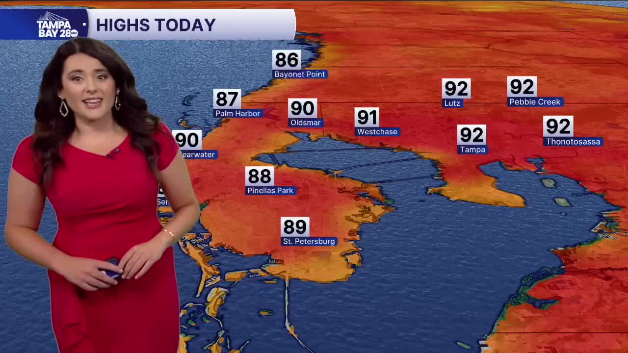 Ally Blake's Monday Morning Forecast