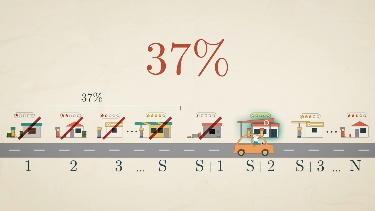 How This Number Became the Universe’s Secret Code