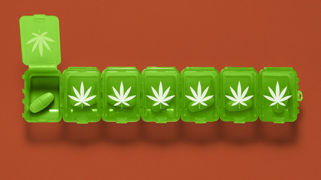 What marijuana reclassification means for Colorado