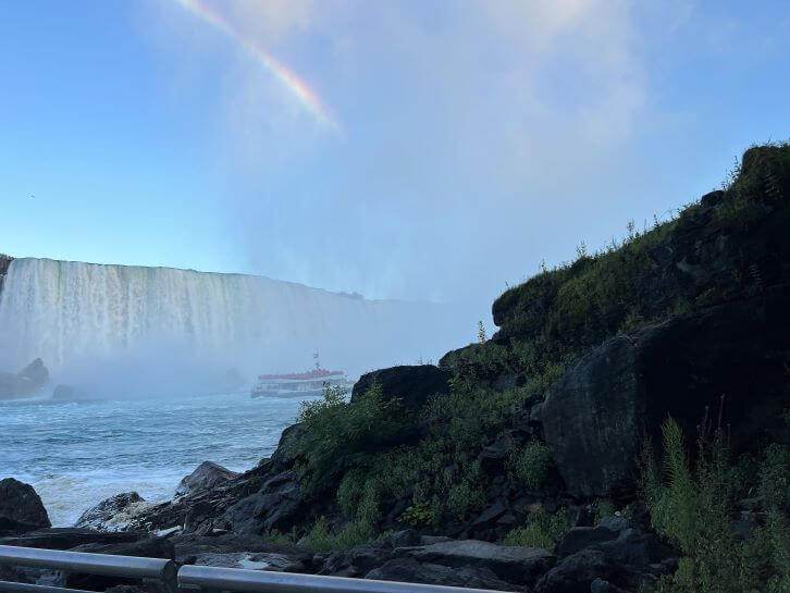 Itinerary for a Niagara Falls Canada day trip