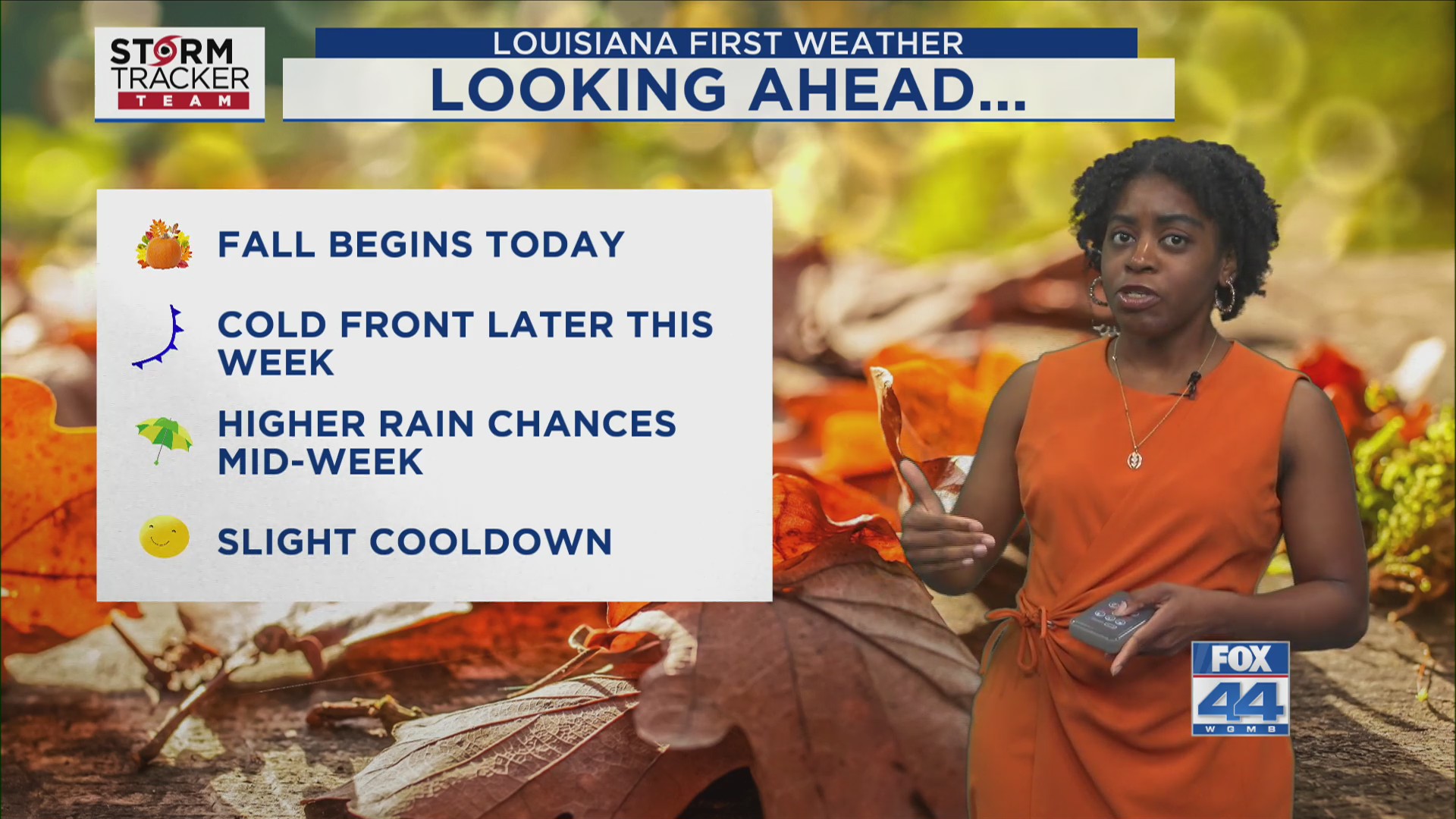 Monday Morning Forecast for Baton Rouge 9-22-25: More Rain and a Slight ...