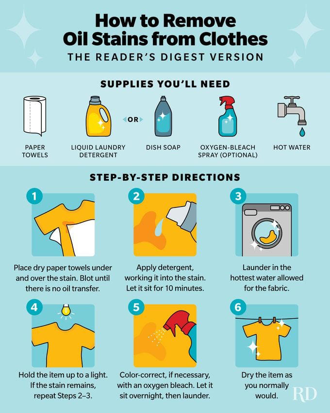 How to Remove Oil Stains From Clothes Without Ruining Them