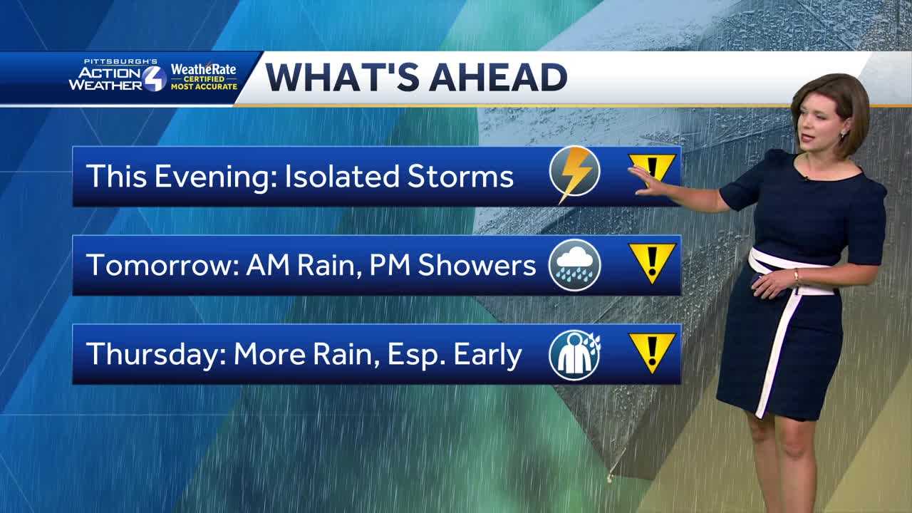 Impact Day: Rain returns to Western Pennsylvania today
