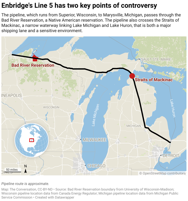 A Great Lakes oil pipeline faces 3 controversies with no speedy resolutions