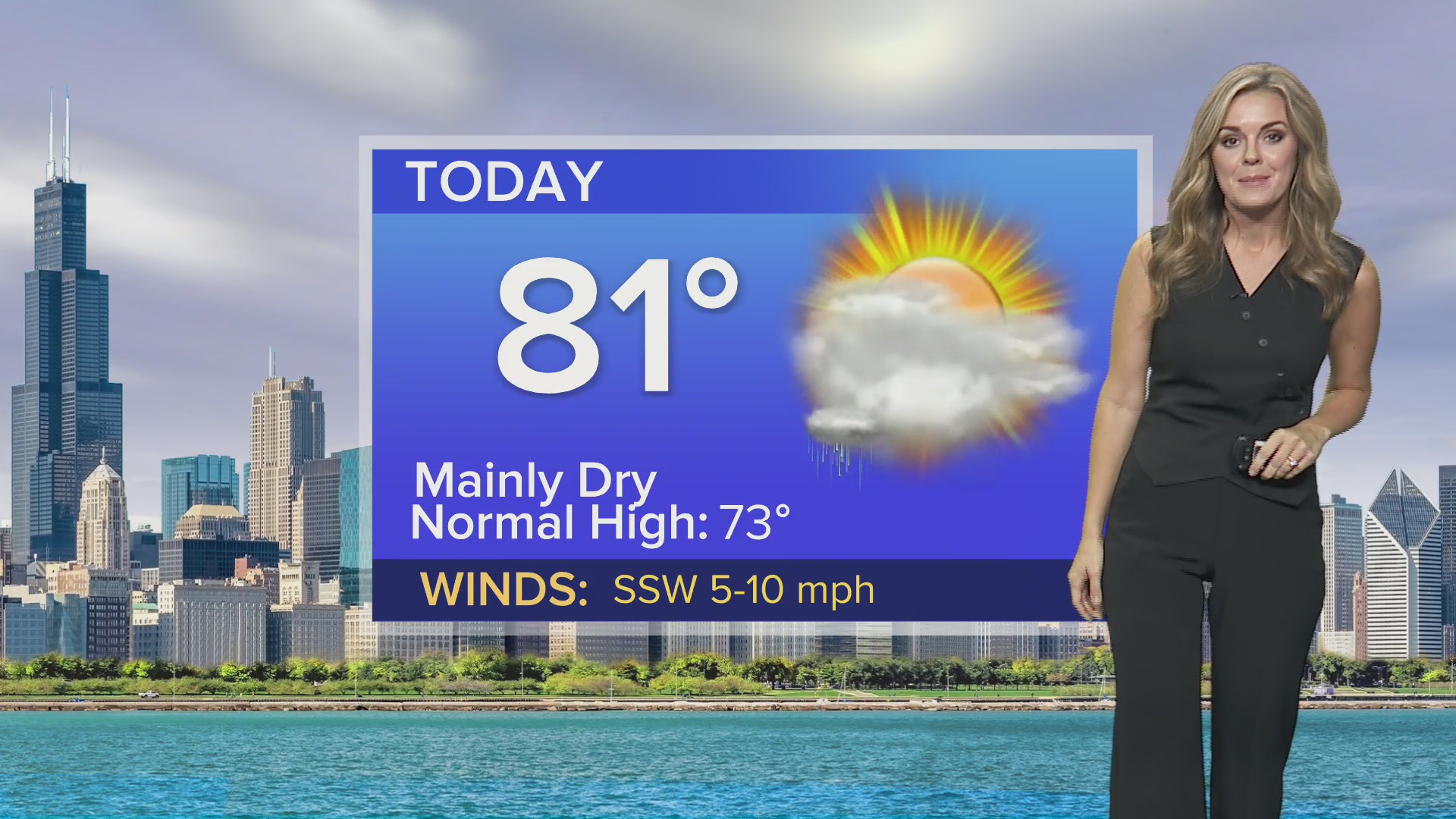 Monday forecast: Summer-like temps in Chicagoland on the first day of fall