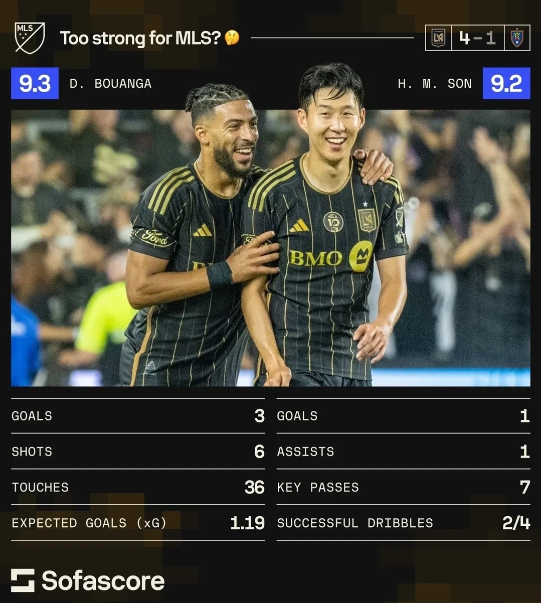 "손흥민 EPL 돌아가야, 너무 강하잖아"…'흥부 듀오' 3G 12골 폭발→"SON 미국 왜 왔어?" 비판 터졌다