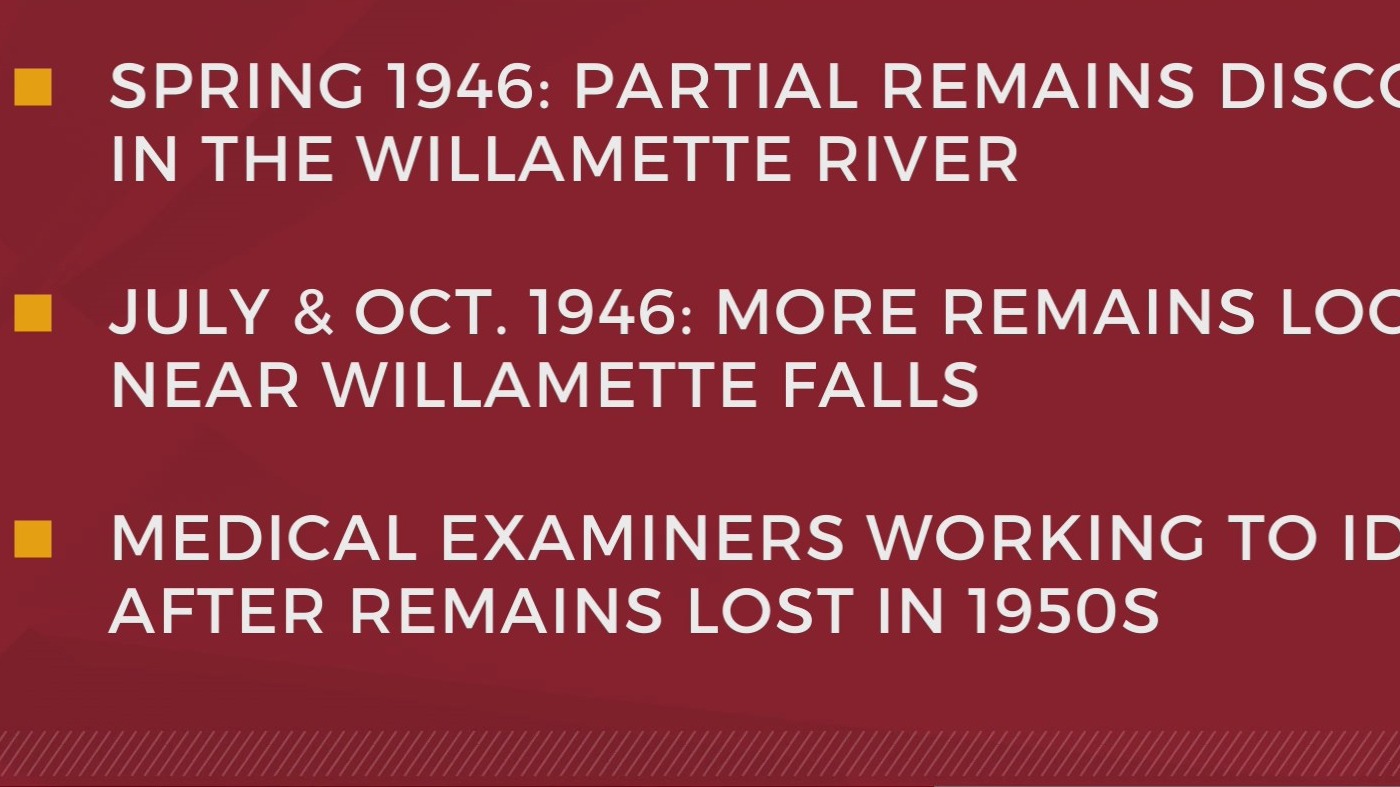 Homicide victim’s remains exhumed in Oregon’s oldest unidentified ...