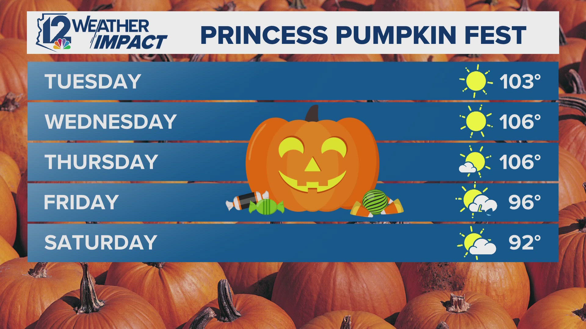 Kicking off fall at a Valley pumpkin patch