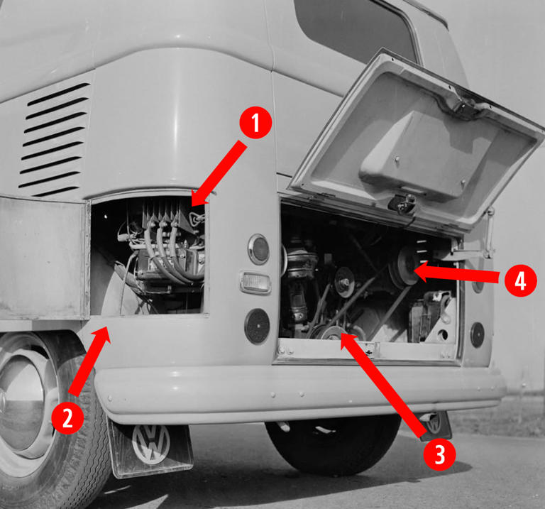 Let's See If We Can Figure Out What Is Going On With The Extra ...