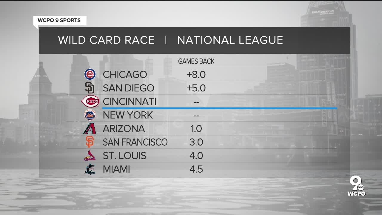 Reds playoff scenarios: Team grabs last wild card