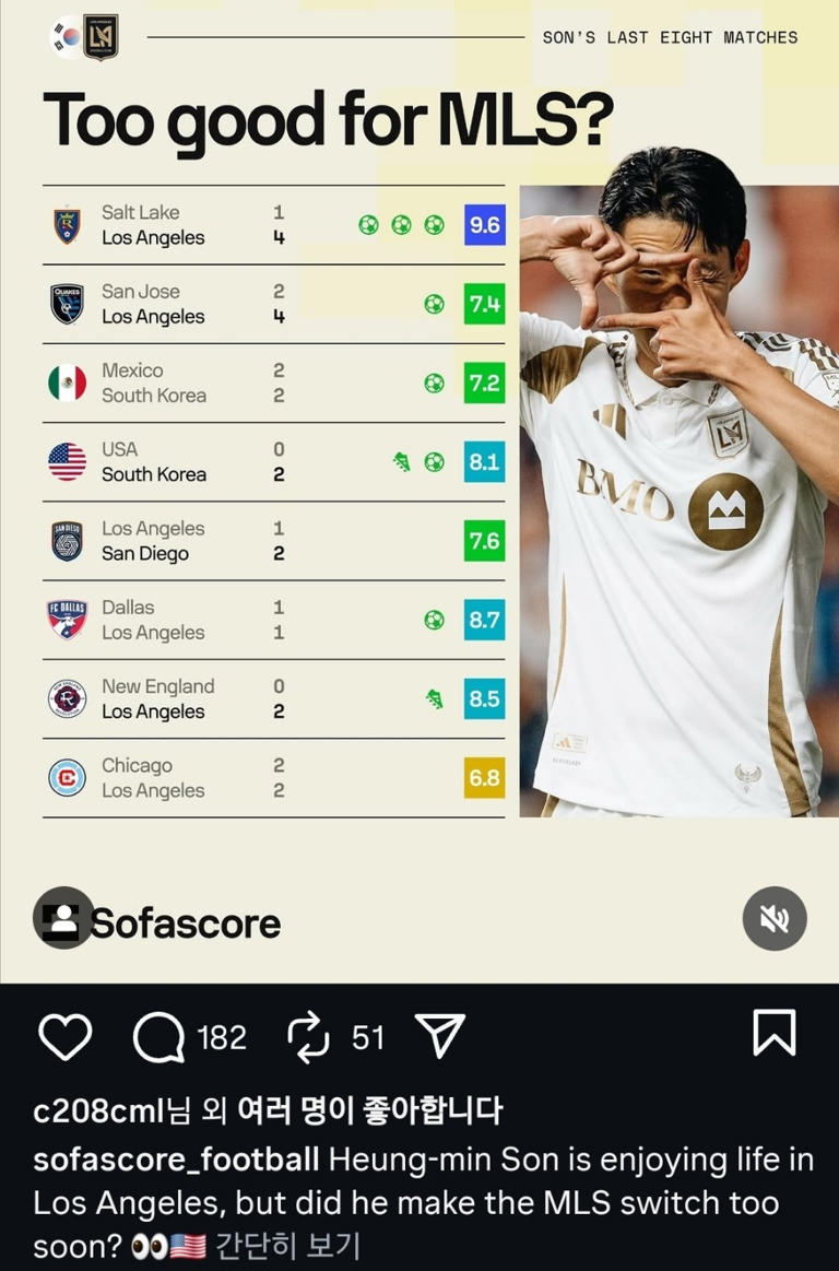 "손흥민 EPL 돌아가야, 너무 강하잖아"…'흥부 듀오' 3G 12골 폭발→"SON 미국 왜 왔어?" 비판 터졌다