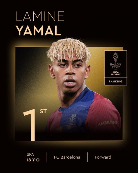 Kopa Trophy 2025 – The winner has been announced!