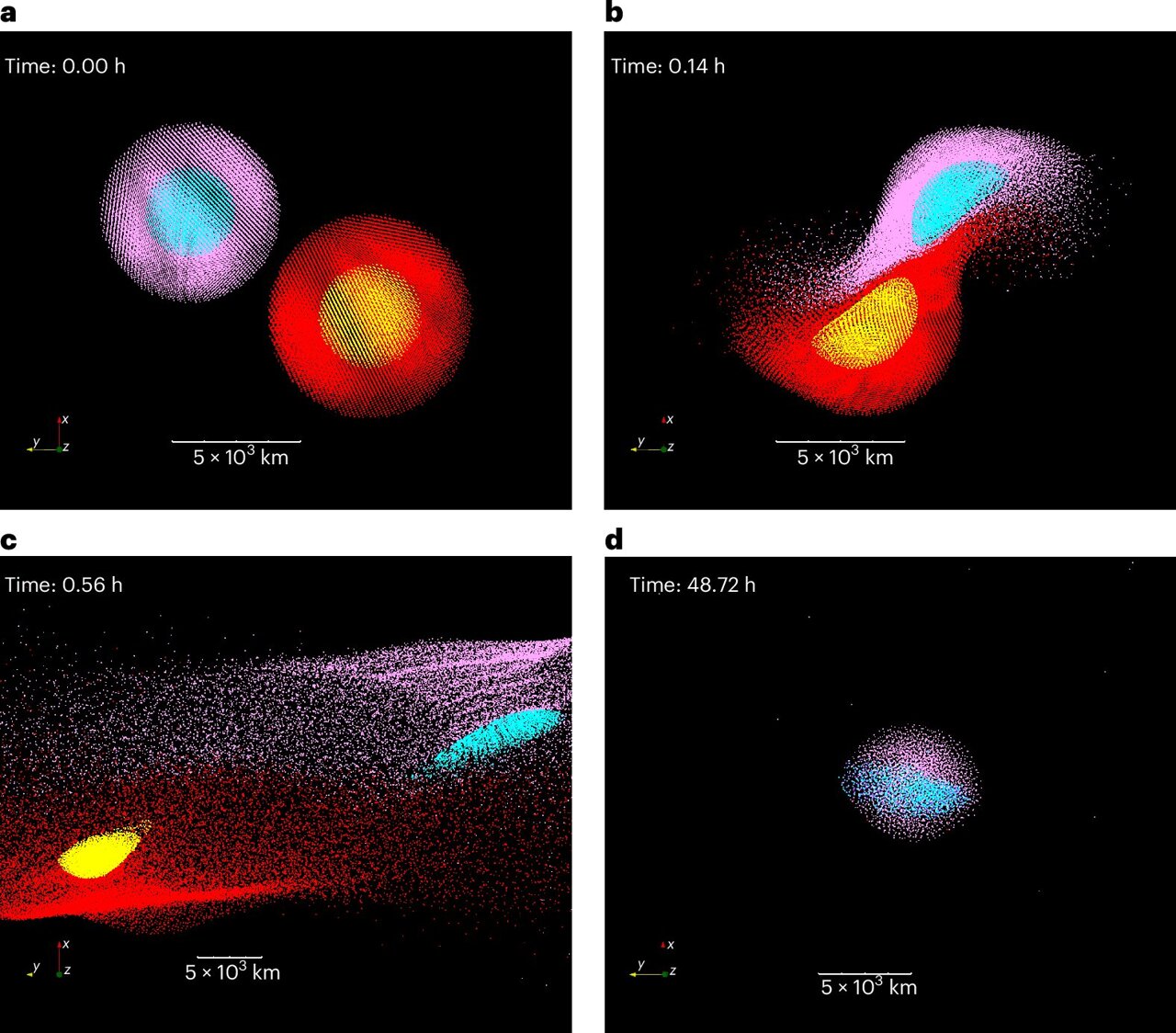 Collision between two bodies of similar mass may explain the formation ...