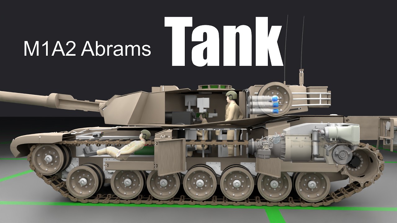 The mechanics of a tank explained