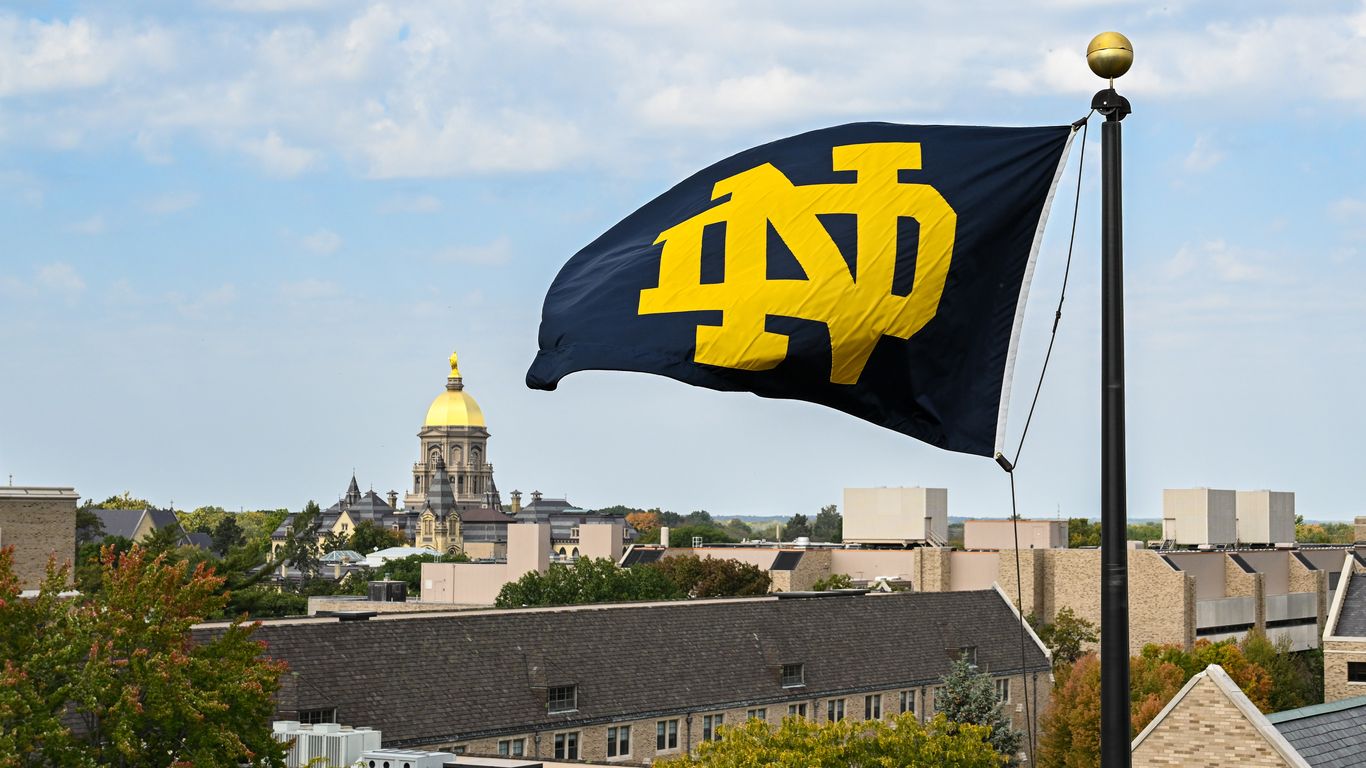 Where Indiana schools rank on annual "best colleges" list