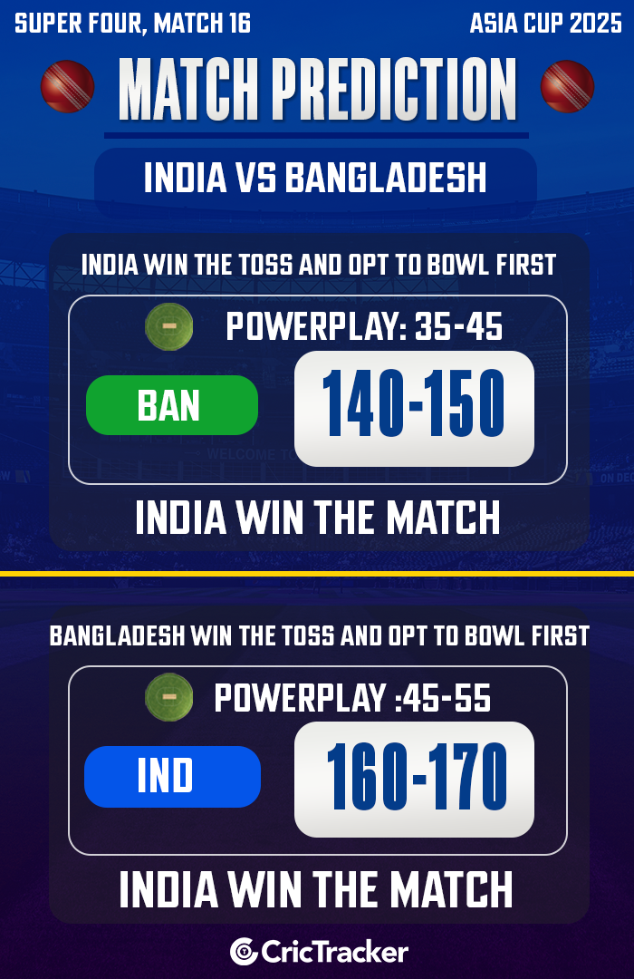 Asia Cup 2025: Match 16, India vs Bangladesh Match Prediction – Who ...
