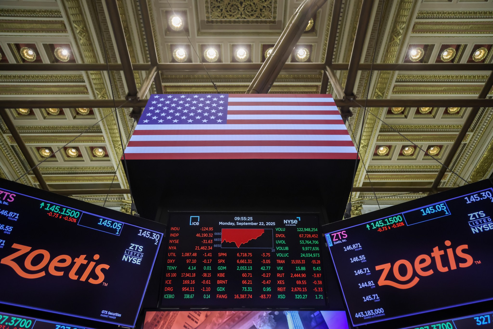 The S&P 500’s PE ratio just hit 30. That number is a terrible omen for ...