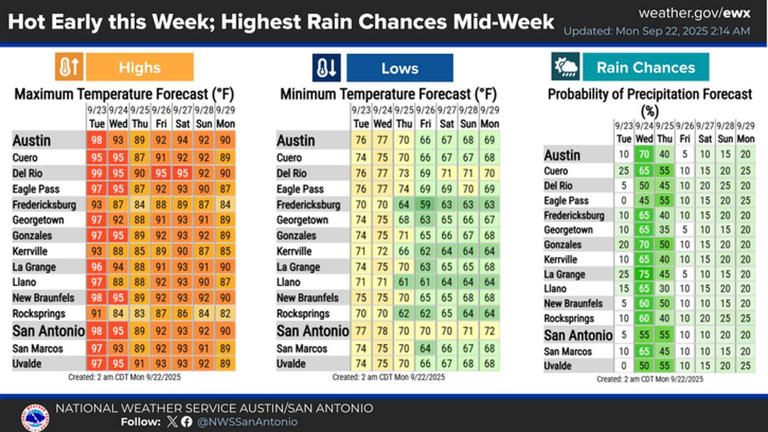 Here’s what you need to know about the STM strike