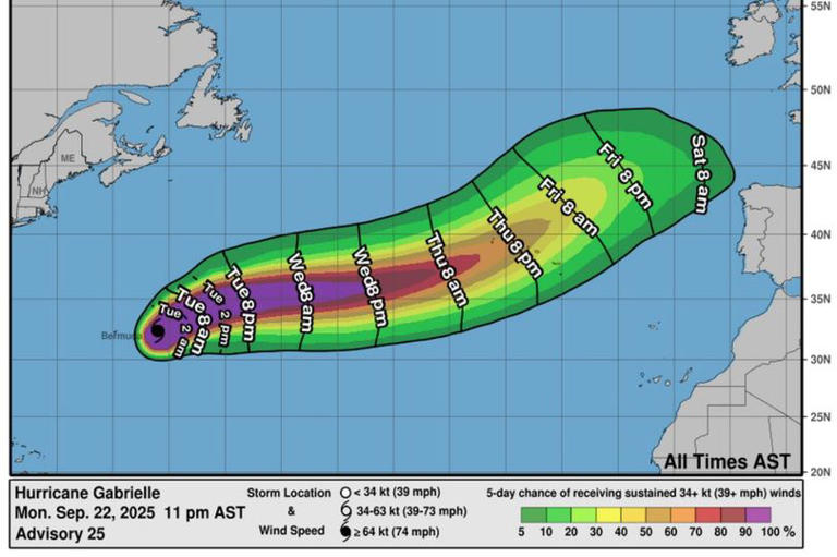 Ireland weather chaos as Hurricane Gabrielle shock twist sends Met ...