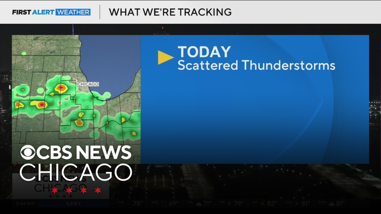 Scattered thunderstorms on Tuesday in Chicago