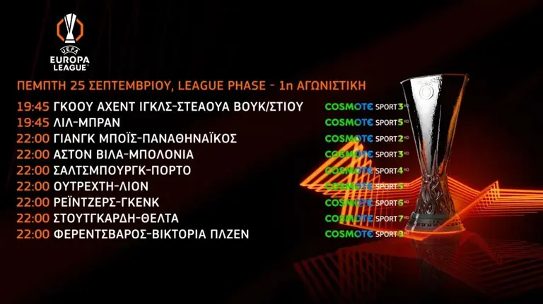 UEFA Europa League: Το «ταξίδι» του Παναθηναϊκού και του ΠΑΟΚ στη ...