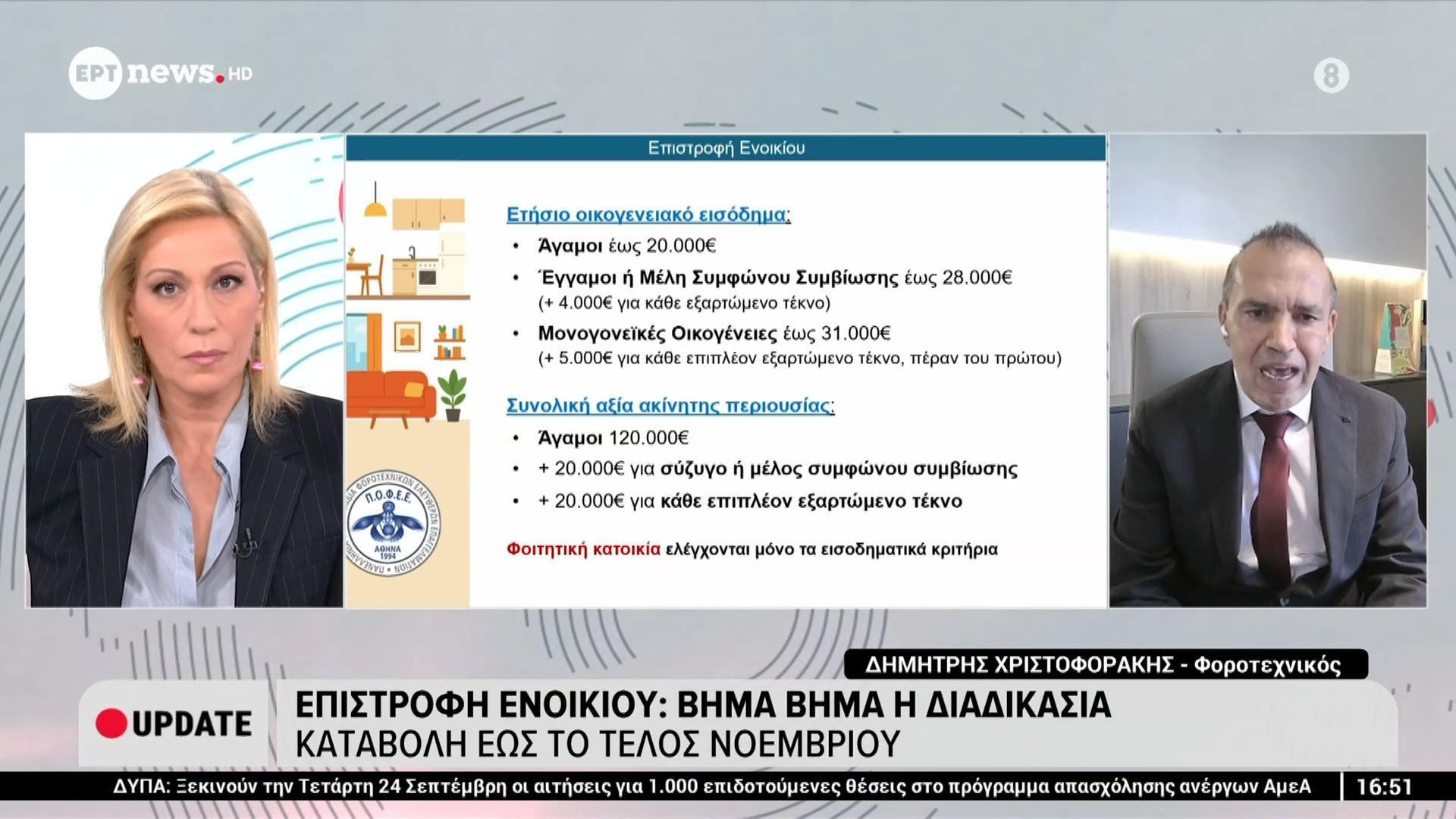 Επιστροφή ενοικίου: Βήμα – βήμα η διαδικασία