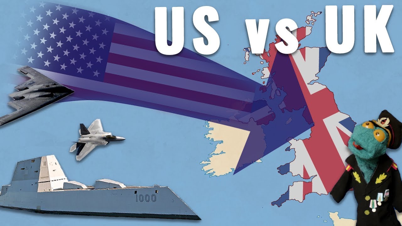 Military Power Comparison: United States vs. United Kingdom