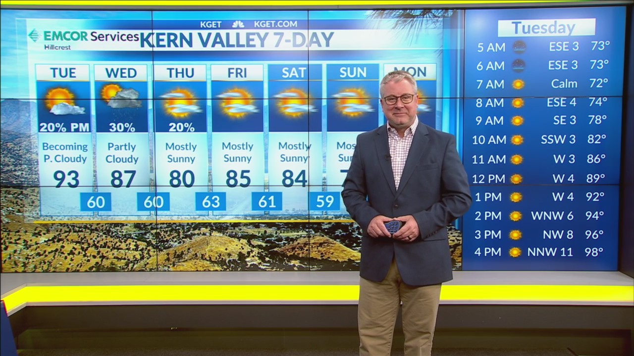 Pinpoint Weather Forecast: Sept. 23, 2025