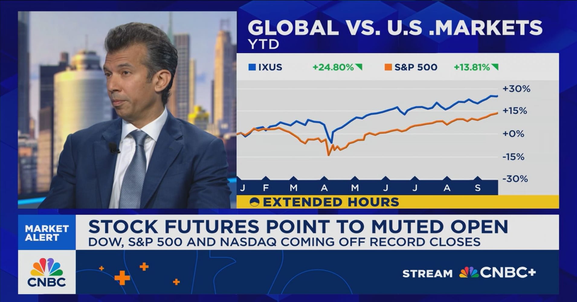 Zaman: Leadership between international and U.S. markets goes through ...