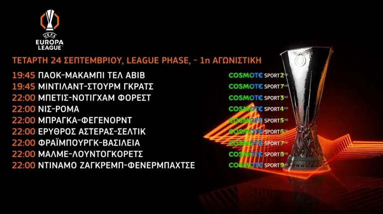 UEFA Europa League: Το «ταξίδι» του Παναθηναϊκού και του ΠΑΟΚ στη ...