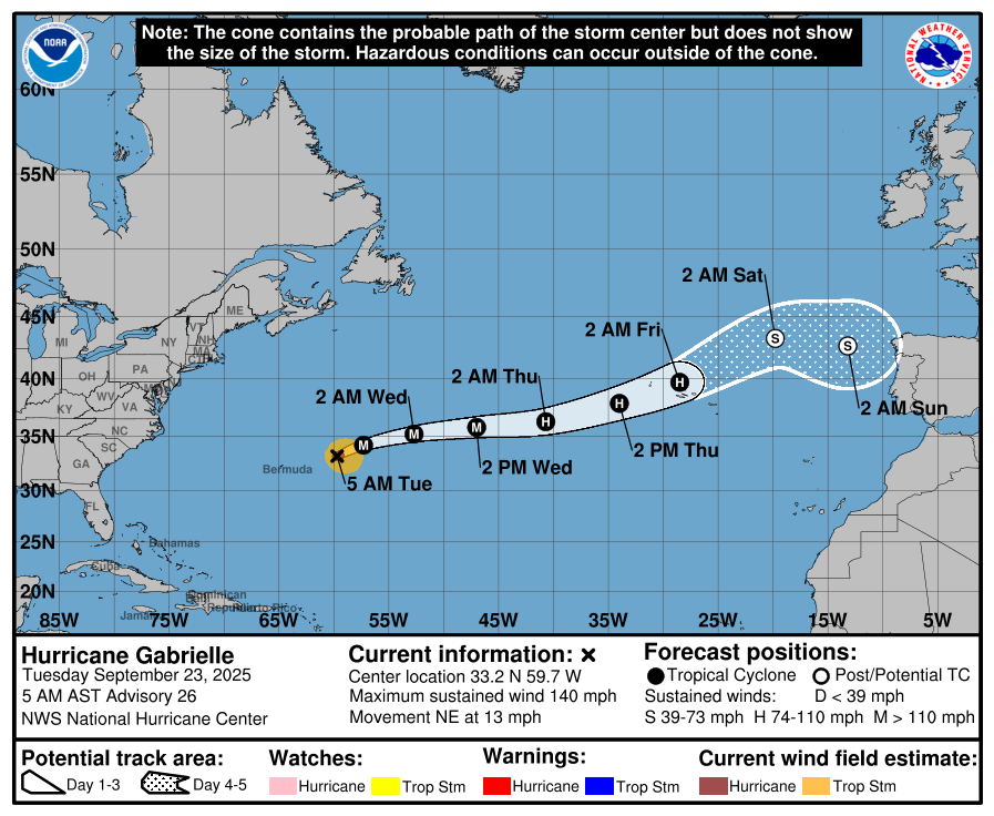 Where is Hurricane Gabrielle headed? See path tracker for Category 4 storm