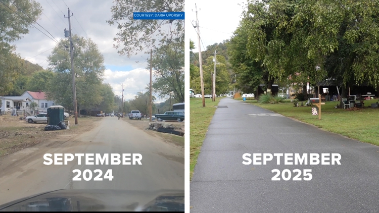 Rollins community in Marshall, NC continues recovery one year after ...