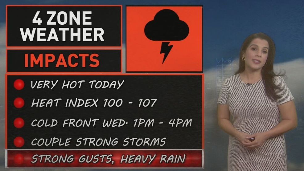 It'll feel like 103 degrees today; Showers & thunderstorms Wednesday