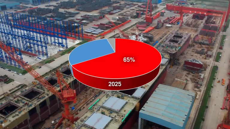 China’s Shipbuilding Juggernaut: Can the U.S. Navy Keep Up?