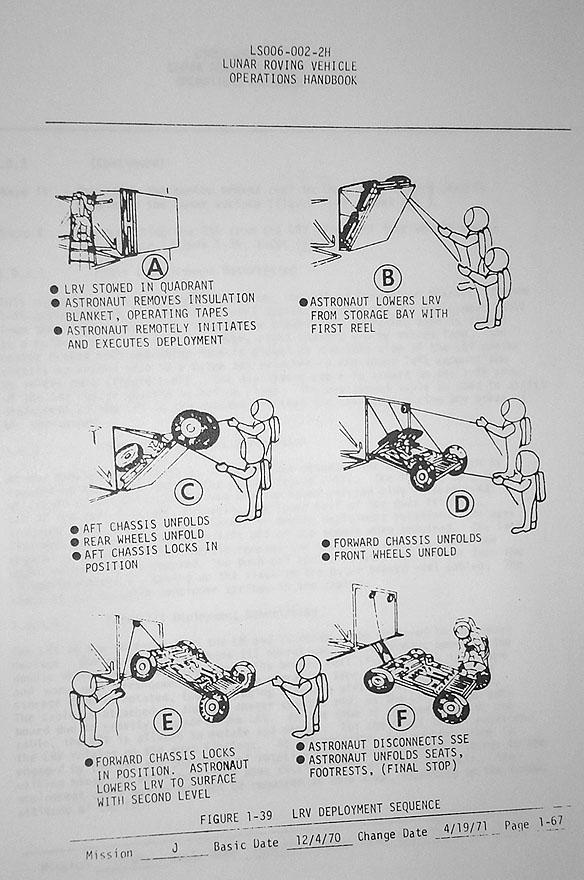 General Motors Is The Greatest Automotive Engineering Company In The ...