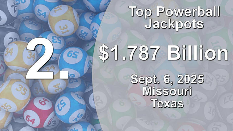 No one wins Powerball, jackpot grows to $1.70B for Christmas Eve drawing