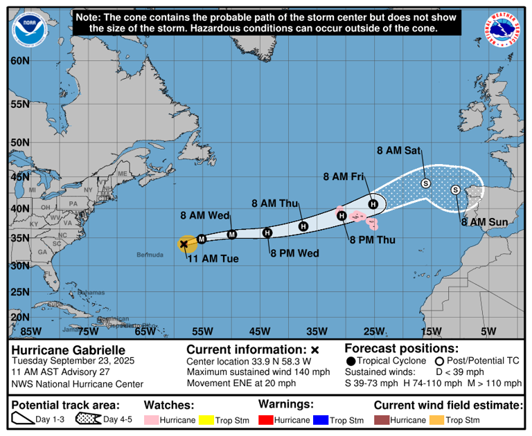 Rain, thunderstorms in the forecast for SC this week. Is Hurricane ...