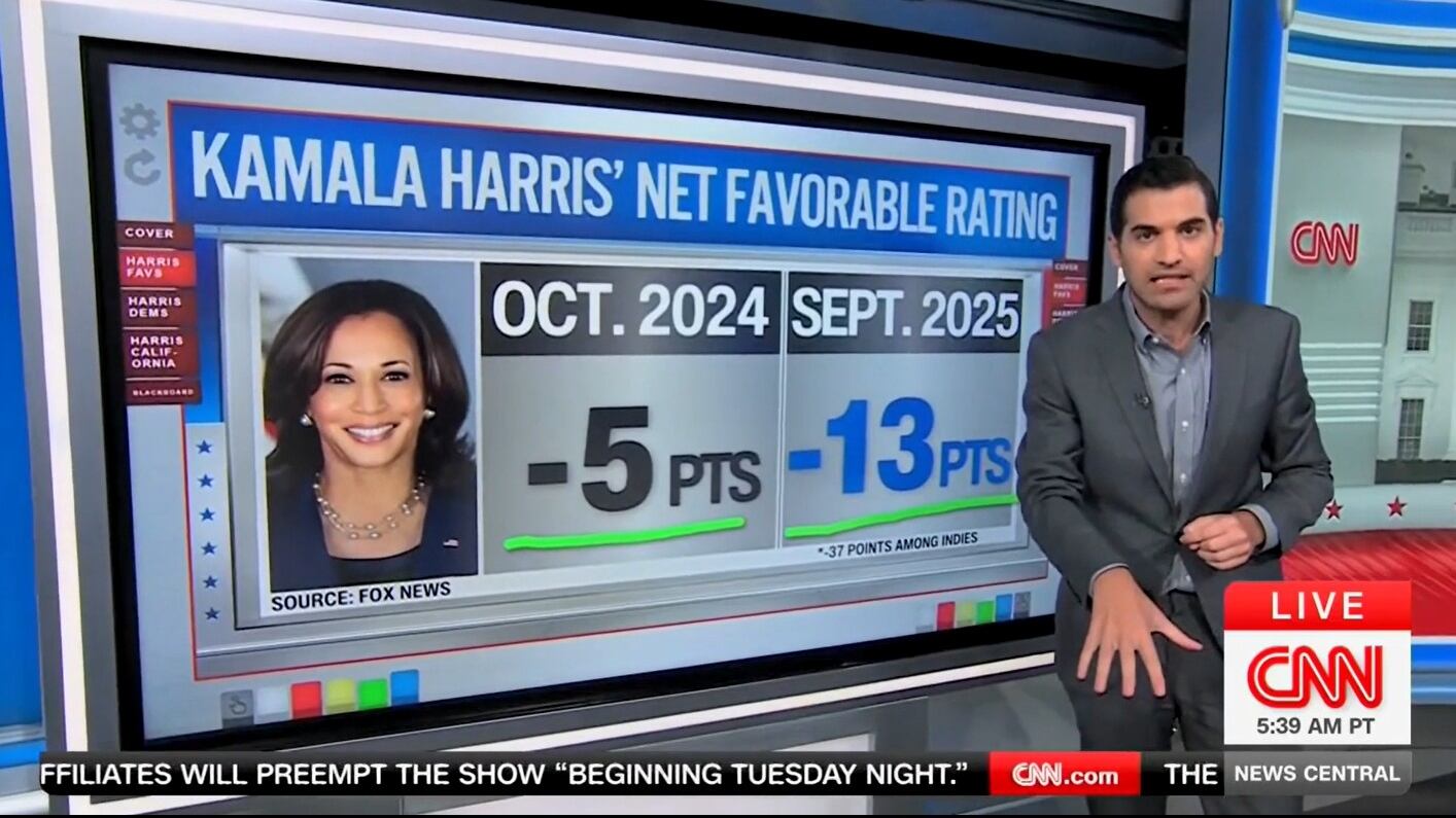 CNN Data Guru Warns Kamala Harris People Are Sick of Her