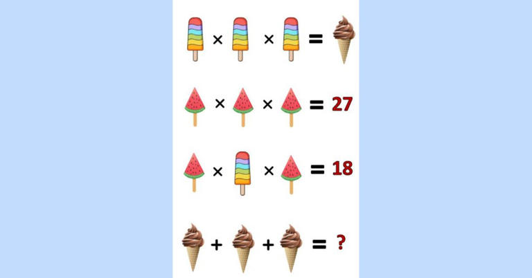 Archimedes Had a High IQ of 171—Do You Share His Genius to Crack This ...