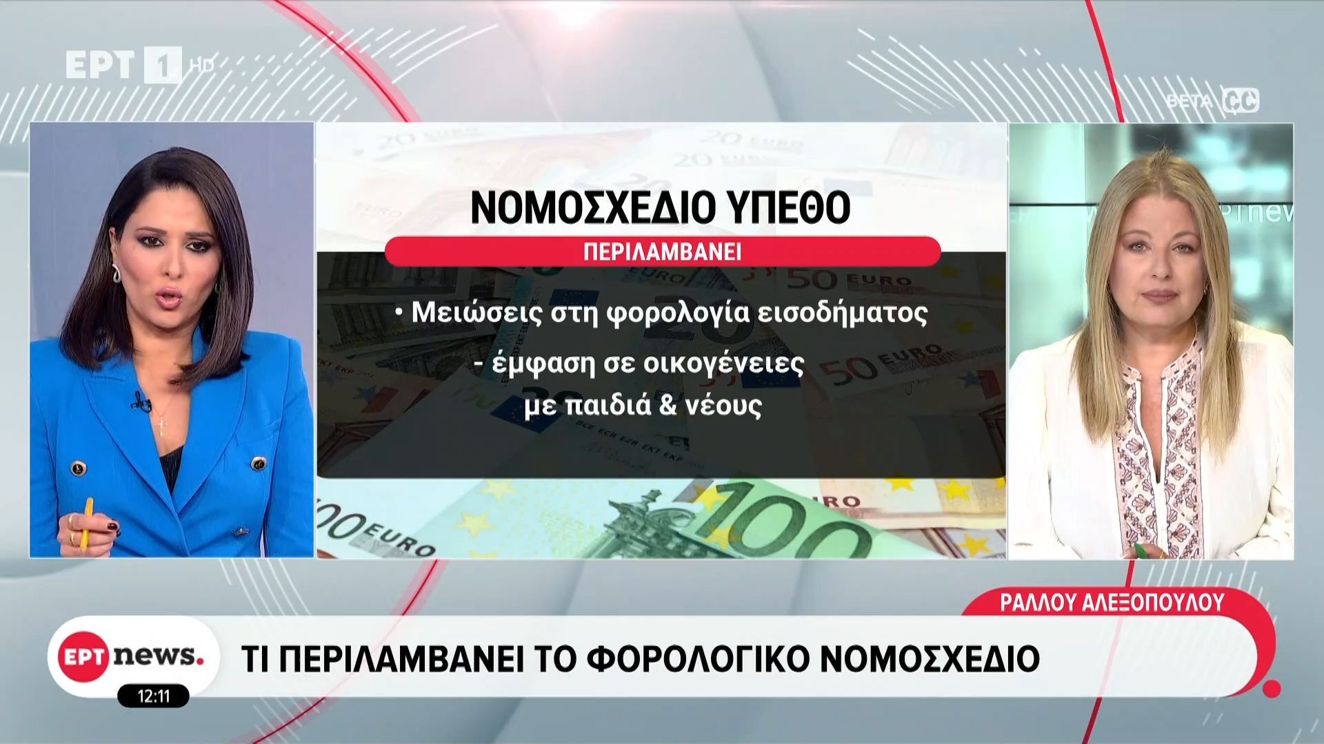Τι περιλαμβάνει το φορολογικό νομοσχέδιο