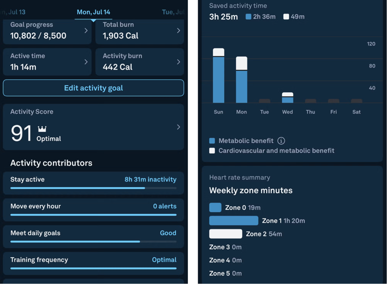“It’s like a personal sleep coach on your finger”: Oura Ring 4 vs Gen 3 ...