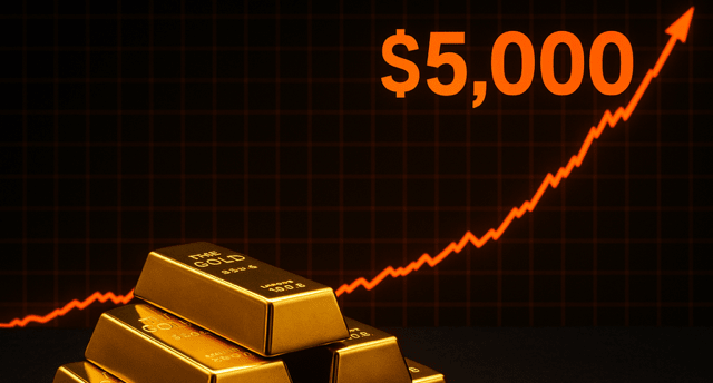 SHARE PRICE EXPLOSION! Barrick Mining and Plug Power unstoppable ...