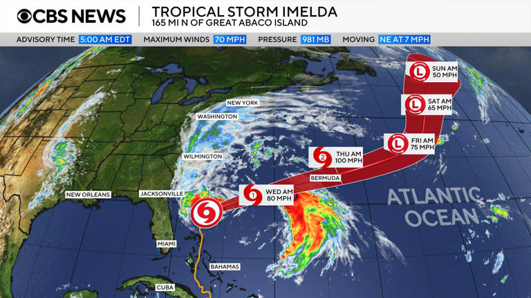 Imelda strengthens into a hurricane off the Bahamas
