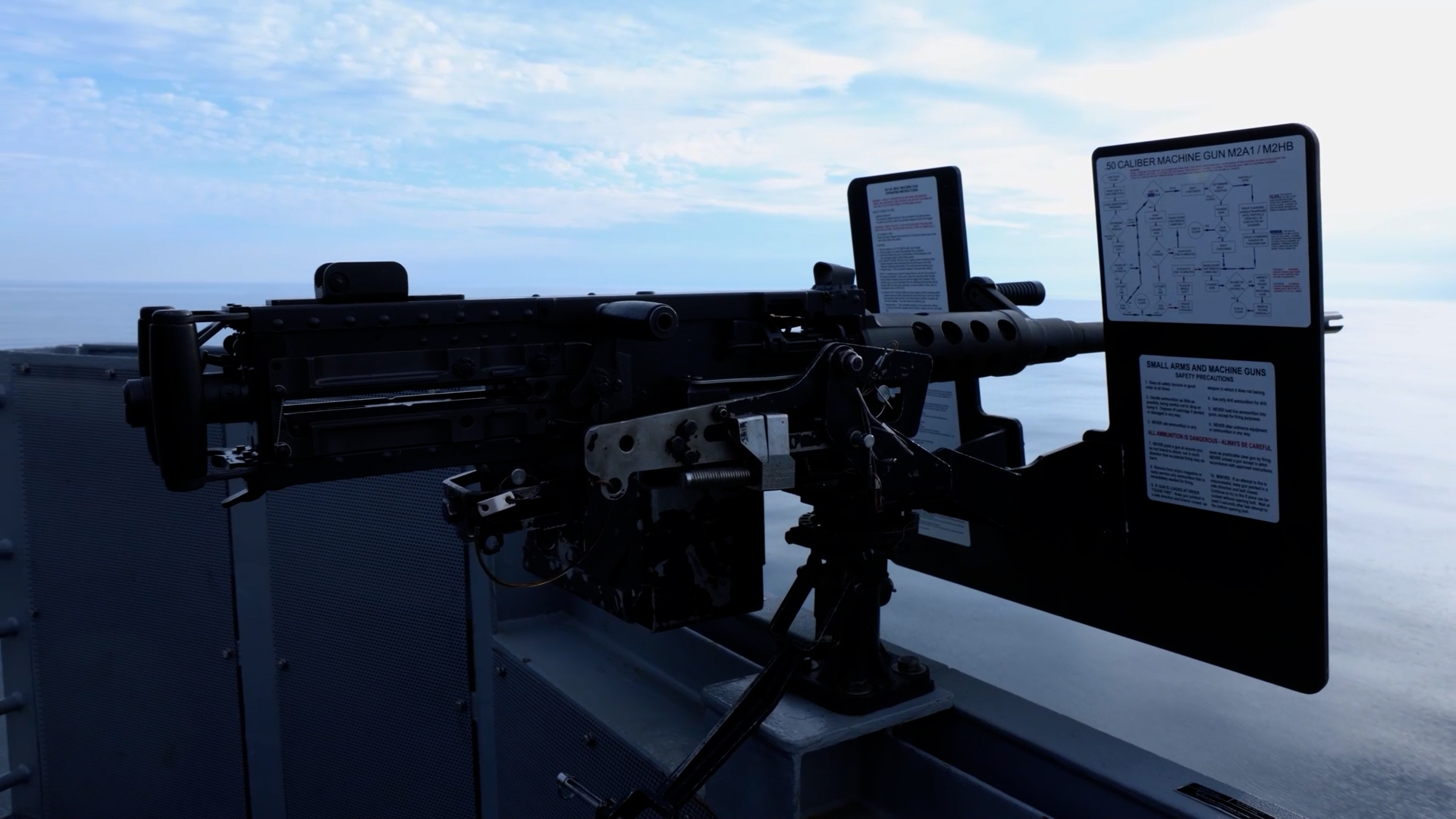 US Navy Weapon Training on Ship